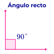 Ángulo recto - ¿Qué es y cuánto mide?